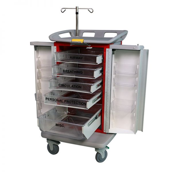 Emergency Crash Carts - Waterloo Healthcare