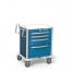 Emergency Carts | Waterloo Healthcare