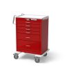 Emergency Carts | Waterloo Healthcare