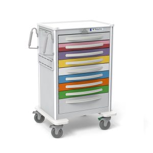 Emergency Crash Carts - Waterloo Healthcare