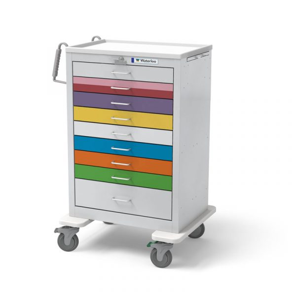 Emergency Crash Carts - Waterloo Healthcare