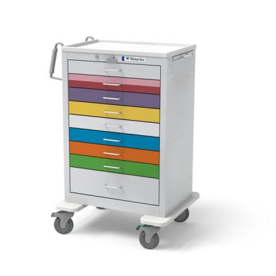Emergency Carts | Waterloo Healthcare