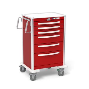 Emergency Crash Carts - Waterloo Healthcare