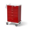 Emergency Carts | Waterloo Healthcare