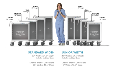Waterloo Healthcare Medical Carts