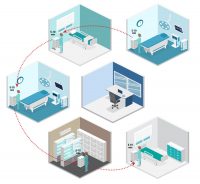 Presentation - Lock Options - Waterloo Healthcare