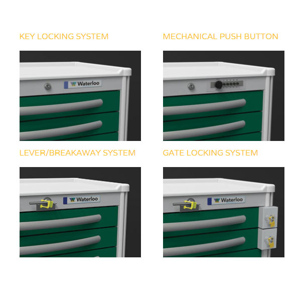 Security Locking Systems