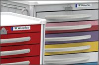 Waterloo Healthcare Medical Carts