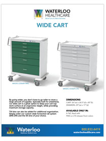 Additional Product Resources